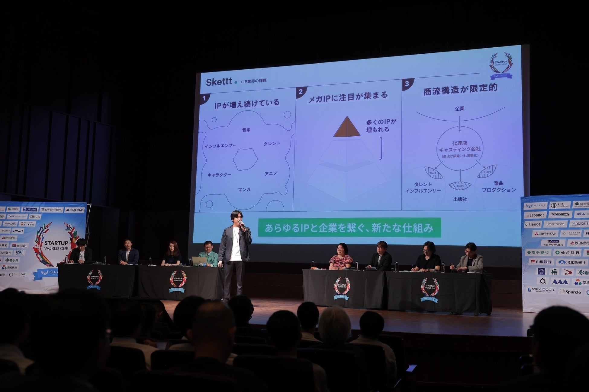 IPマーケティングプラットフォーム「Skettt」、「スタートアップワールドカップ 2025」 東北予選に登壇！ | エンタメラッシュ